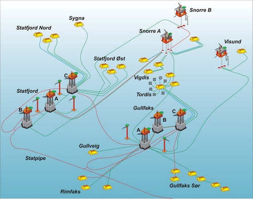 Statfjord oil field - Alchetron, The Free Social Encyclopedia Statfjord oil field - Alchetron, The Free Social Encyclopedia