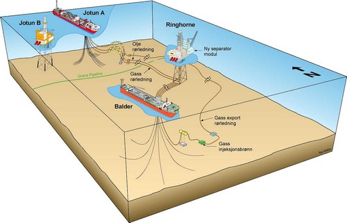 Balder | Norsk Oljemuseum