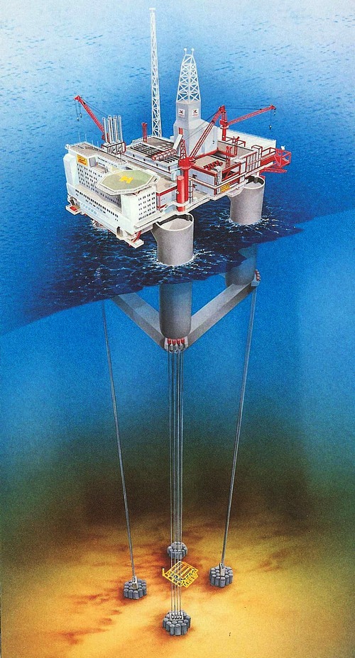 Heidrun | Norsk Oljemuseum